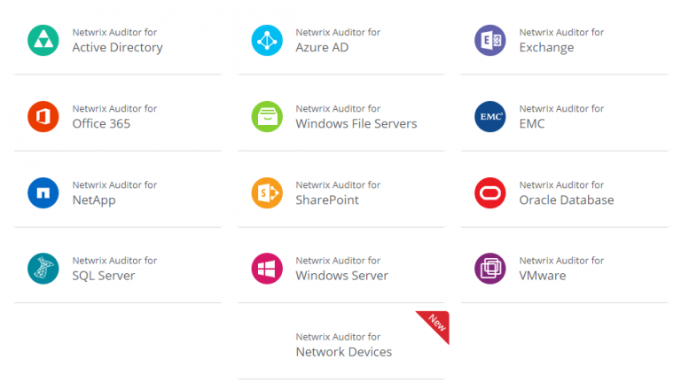 What is Netwrix Auditor? Data Security, IT Audit & Risk Mitigation?